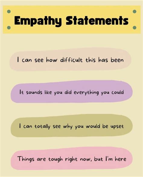 Flavia Genovese Msw Rsw On Linkedin Very Helpful Statements To Show Empathy