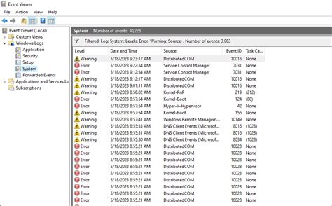 Reasons Dcpromo Failed 4sysops