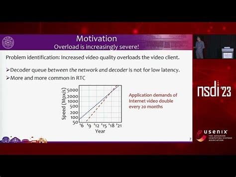 Usenix Symposium On Networked Systems Design And Implementation Nsdi