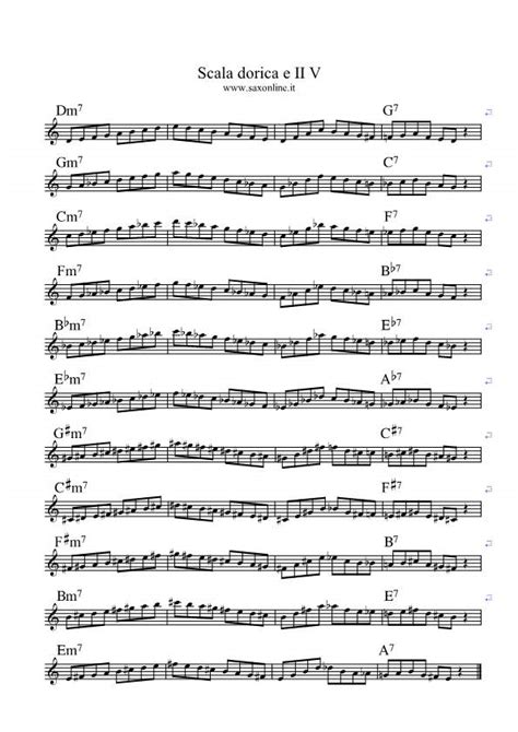 1 6b Scala Dorica E Accordo Minore Settima