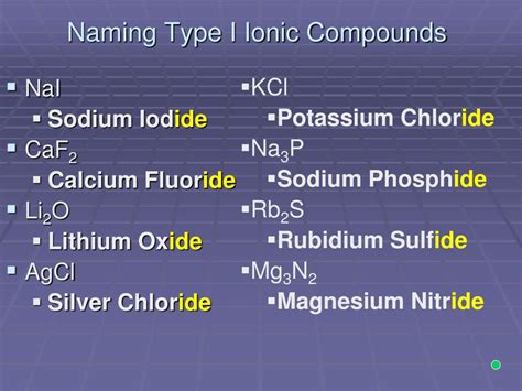 PPT Chapter 5 PowerPoint Presentation Free Download ID 7020813 CompoundWorksheets Com