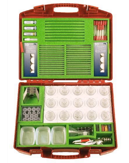 Голям комплект по физика Основни научни закони УЧИЛИЩЕН МАРКЕТ Schoolmarket Bg