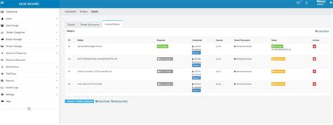 Online Tender Management System By Isoftlabs Codester