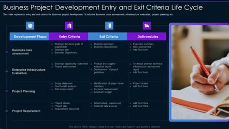 Business Project Development Entry And Exit Criteria Life Cycle Ppt