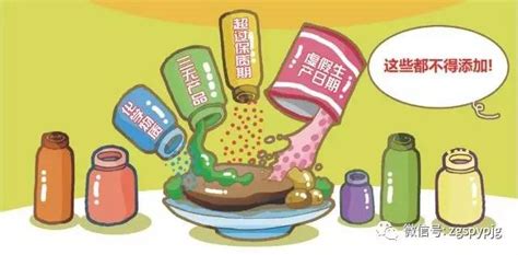 食品添加剂大全 各种食品添加剂 食品添加剂一览表