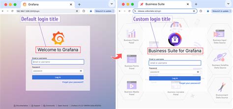 How To Customize Grafana 1110 Volkov Labs