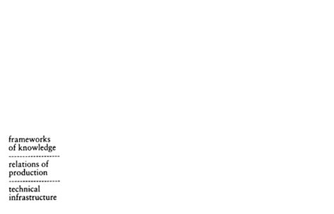 Scalable Communities Lefteast