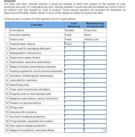 Solved Required For Each Cost Item Indicate Whether It Chegg Com