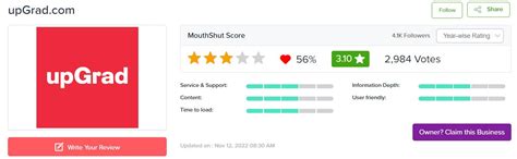 Upgrad Data Science Course Reviews Analytics Jobs Reviews