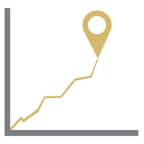 Seo Chart