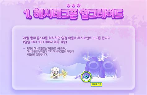 Hash Points Orange Mushroom S Blog