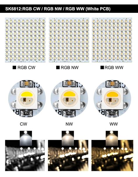 Ws B Sk Addressable Rgb Smd Led
