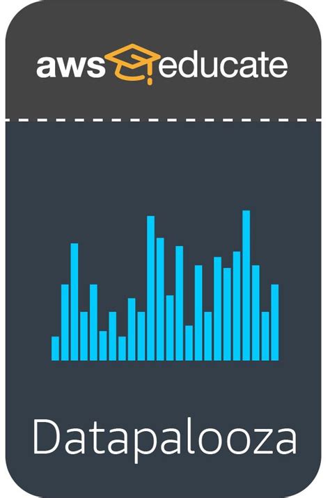 Antony Joseph Mathew On Linkedin Aws Cloud Cybersecurity Badge