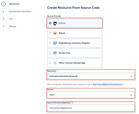 GitHub Kobotoolbox Kobo Geonode Kobo To GeoNode Integration And Documentation
