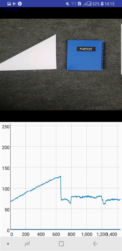 Github Jafarakhondaliandroid Spectralupb Meter Opencv