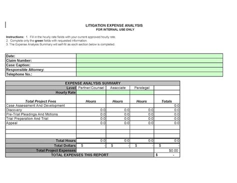 Litigation Analysis Legal Case Cost Estimate Trial Budget Legal Action Cost Fee Estimate For