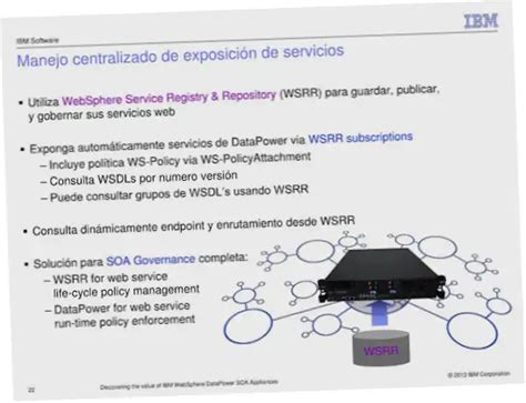 Servicio Modelo Cómo Funciona En Wsrr Websphere Service Registry And
