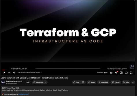 Rishab Kumar On Linkedin Terraform Gcp Cloudcomputing Devops