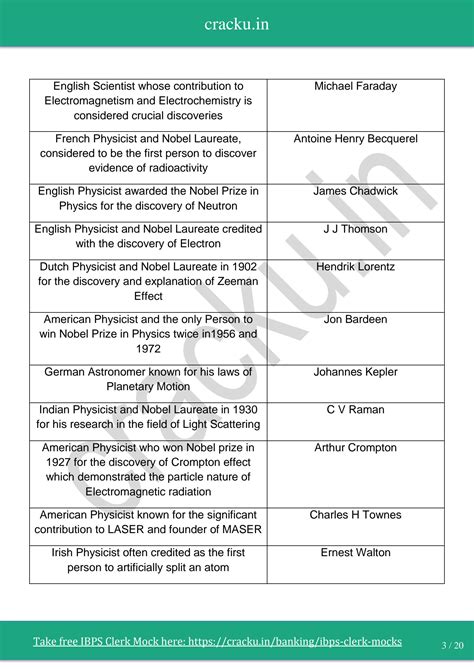 Solution General Science Physics Notes Pdf Link And Short Notes