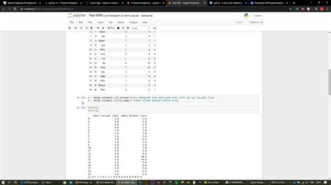 Knn Algorithm Cross Validation Youtube