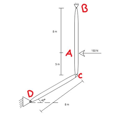 Solved Create Fbds Required To Solve For Reactions At D And