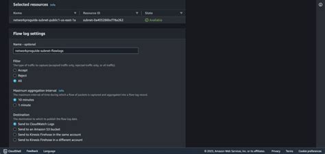 Creating And Analyzing Network Flow Logs In Aws Networkproguide