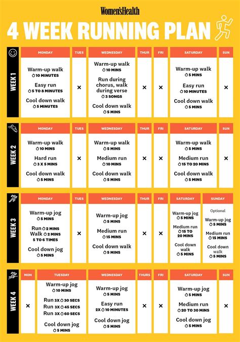 4 Week Beginner S Running Plan Get Started On Your Running Journey