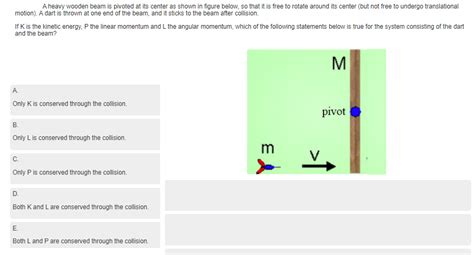 Solved A Heavy Wooden Beam Is Pivoted At Its Center As Shown