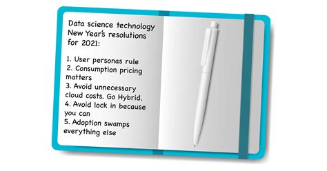 Datagrom Data Science Consulting