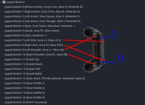 Why Are The Controller Bumper Buttons L2 R2 Gone In My Input Map