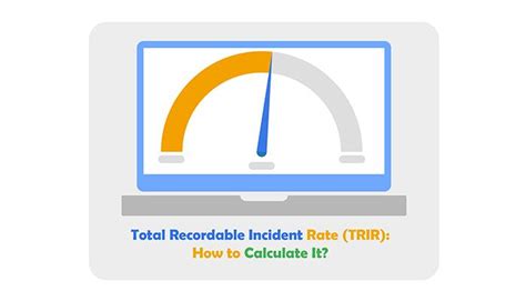 Chartexpo On Linkedin Total Recordable Incident Rate Trir How To Calculate It