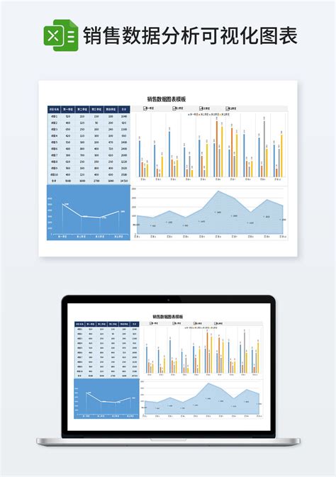 销售数据图表模板 市场营销excel模板下载 蓝山办公