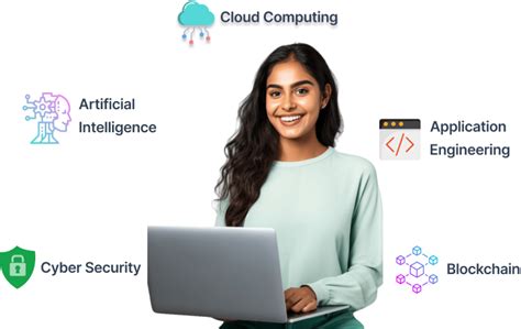 Indixpert Open Academy