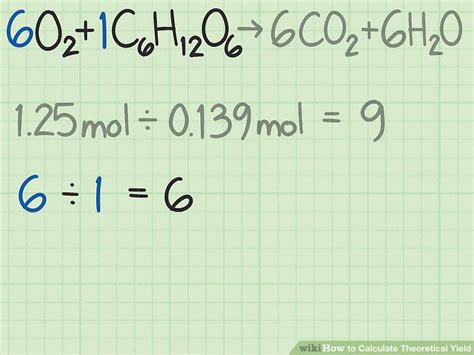 How To Calculate Theoretical Yield Steps With Pictures