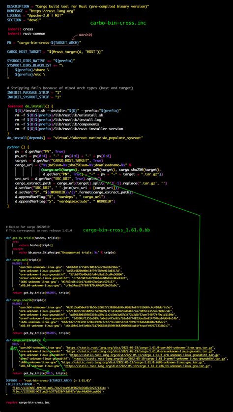 Meta Rust Bin Fakeroot