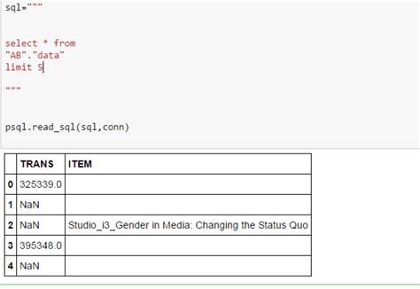 Sql Different Output In Hana And Data Pulled Using Python Stack