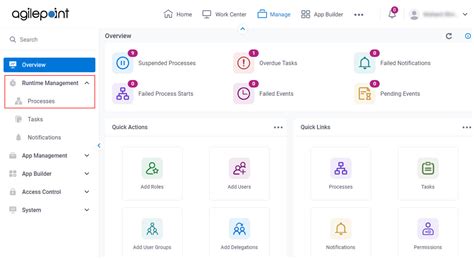 Process Detail Process Hierarchy Tab