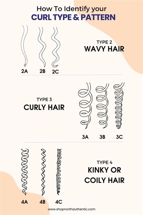 how do i find my curl type wavy hair 2a type 4 hair curl pattern
