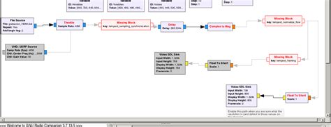Make Error On Osx Issue 1 Git Artes Gr Tempest GitHub