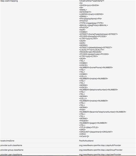 Different Roles In Openfire Admin Console Openfire Support Ignite Realtime Community Forums