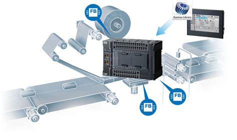 Design Efficiency Omron Industrial Automation Au