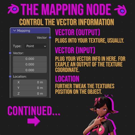 The Mapping Node In Blender Explained For Procedurally Editing Textures