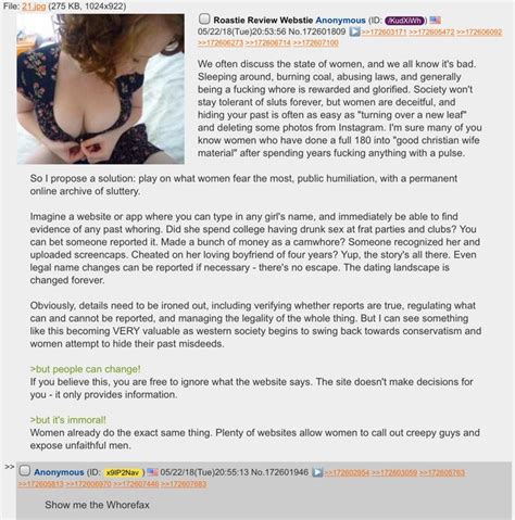 Proposing A Website That Tracks The Sexual Past Of Women In Order To Shame Them Into Being