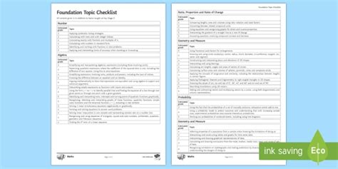 Gcse Foundation Maths Topic Checklist Ks4 Maths Beyond