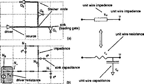RC Time Constant Semantic Scholar