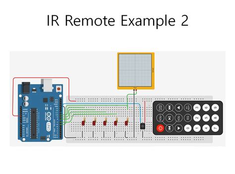 Solved Homework 1 Implement A System That Controls Two Bulbs