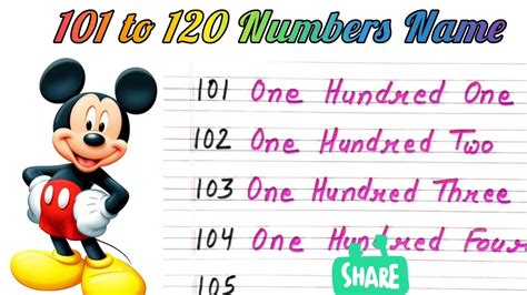 101 To 120 Numbers Name Spelling 101 To 200 Numbers Name Numbername Numbers 123 Spelling