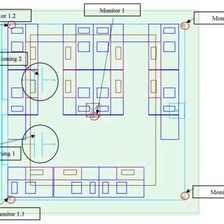 Monitors Location Map Download Scientific Diagram