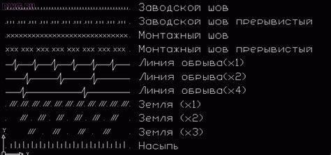 ФОТО Типы линий Autocad 85 изображений