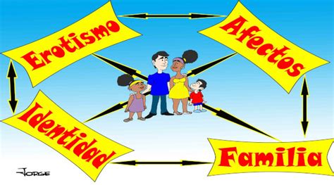 De Cinco En Cinco El Sexo En Todo Y En Partes